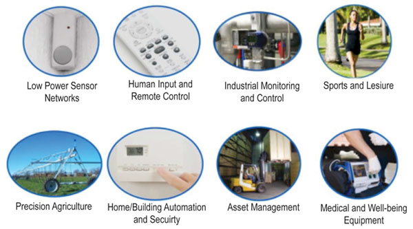 Millimeter Scale Energy Harvesting Based Sensors | DigiKey