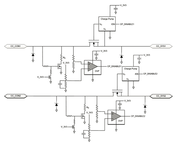 USB Type-C Circuit Protection | DigiKey