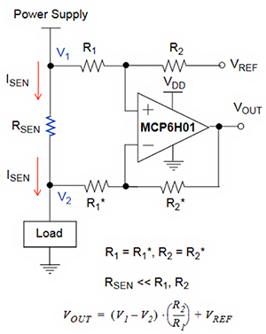 Fundamentals of Current Measurement: Part 2 | DigiKey