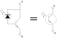 Implementierung von Fotodioden und Fototransistoren | DigiKey