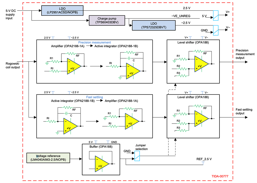 Verwendung von Operationsverstärkern als analoge Integratoren | DigiKey