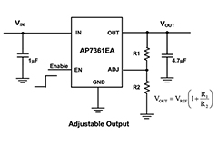 Basics of LDOs and How to Apply Them Effectively | DigiKey