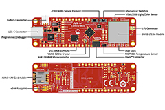 Cellular IoT Dev Board Offers Rapid Prototyping | DigiKey