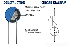 Protect PLCs with Transformers and GMOVs | DigiKey