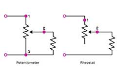 Potentiometer - Der komplette Leitfaden | DigiKey