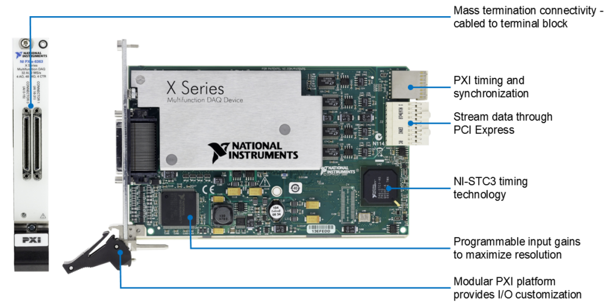 PXI I/O Bundles for Scalable Test Systems | DigiKey