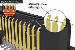 Shielded Connectors EMI/RFI Protection | DigiKey