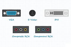 HDMI Connectors – The Basics | DigiKey