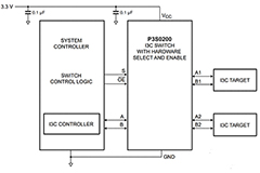 Use I3C for Fast, Flexible IC-to-IC Communication | DigiKey