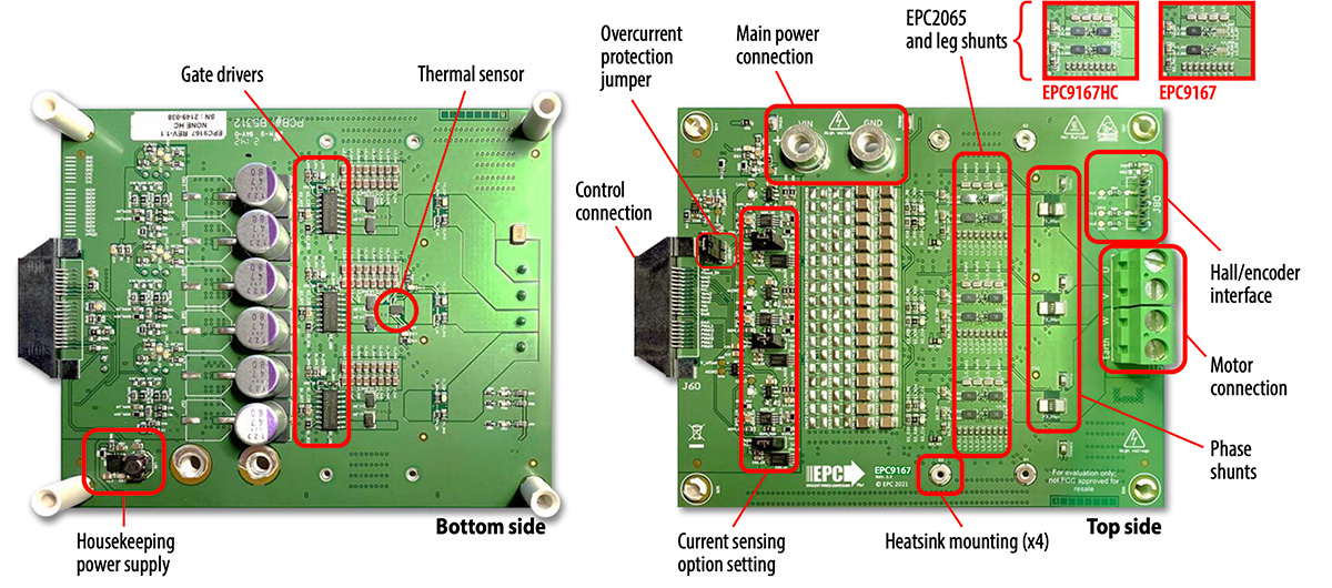Use GaN Power Devices for Motor Performance | DigiKey