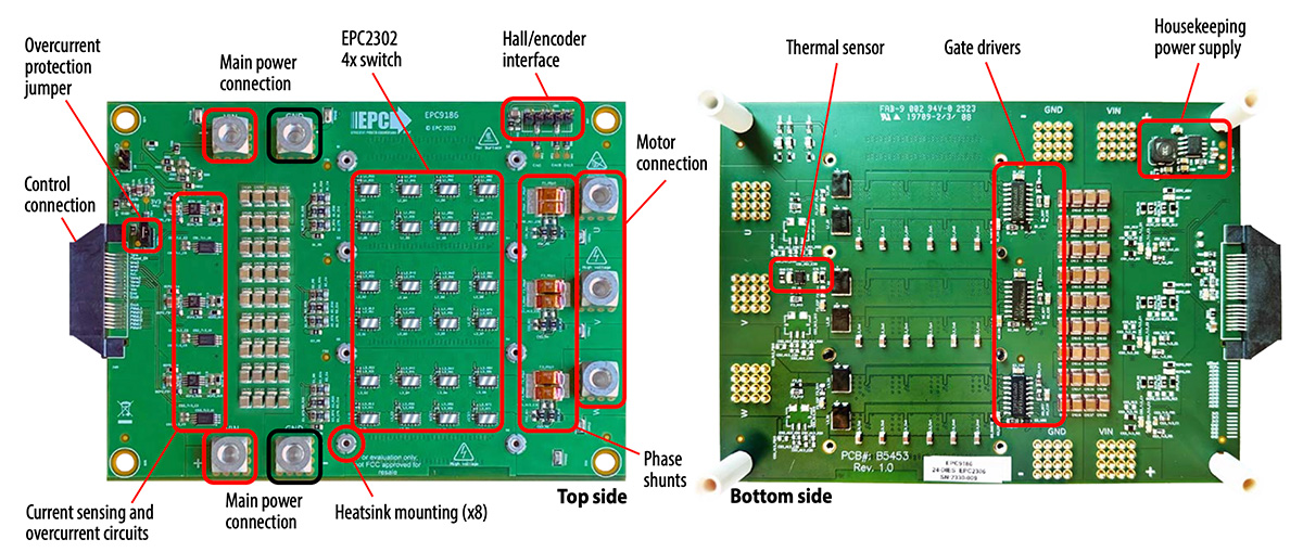Use GaN Power Devices for Motor Performance | DigiKey
