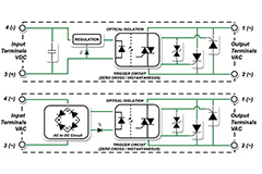Solid State Relays for Factory Automation | DigiKey