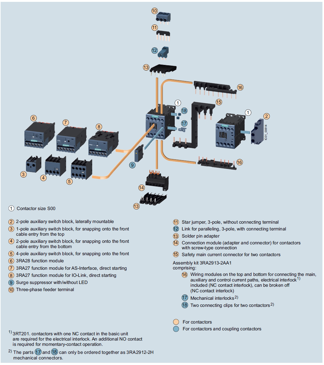 Siemens 3RT2 Safety-Rated Contactors | DigiKey