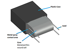 Selecting Film Capacitors for Power Applications | DigiKey