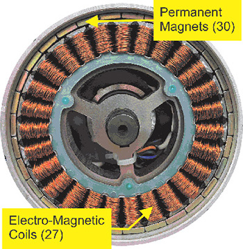 Using BLDC Hall Sensors as Position Encoders Pt. 1 | DigiKey