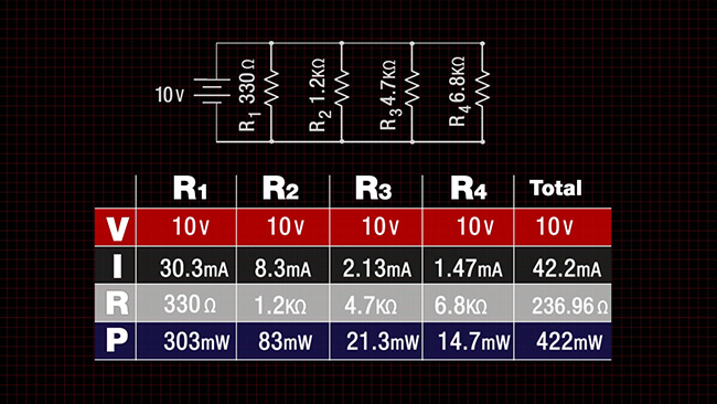 Apply Ohm’s Law to Series and Parallel Circuits | DigiKey