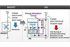 Utiliser des commutateurs IPD | DigiKey