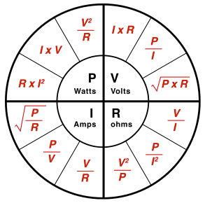 Calculator wet van Ohm | DigiKey Electronics