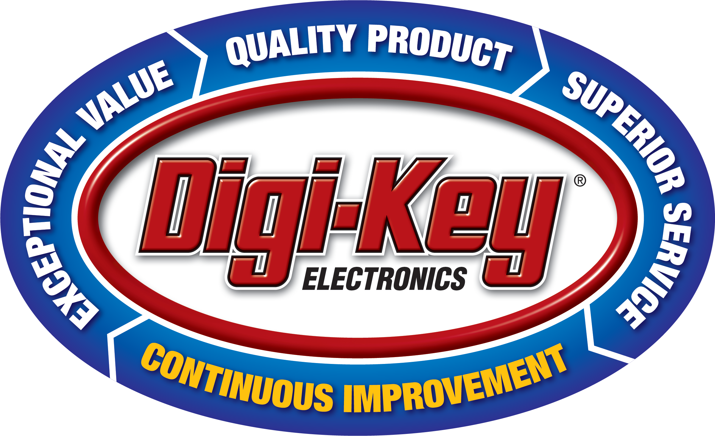 Quality Standards | DigiKey Electronics