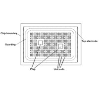 Super Barrier Rectifier (SBR®) - Diodes │ DigiKey