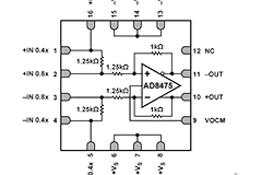 AD8475 Funnel Amplifier - Analog Devices | DigiKey