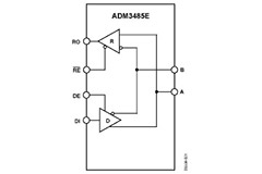 ADM3485E 收發器 - Analog Devices | DigiKey
