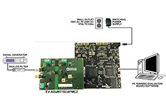 ADuM7702 Modulators - Analog Devices | DigiKey