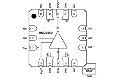 HMC7950 GaAs pHEMT Amplifier - Analog Devices | DigiKey