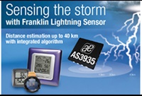 AS3935 Franklin Lightning Sensor - ScioSense | DigiKey