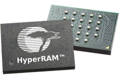 HyperRAM Memory - Infineon Technologies | DigiKey