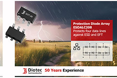 ESDALC208 ESD Protection Diode Array - Diotec | DigiKey