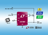 LTC7000, LTC7001 MOSFET 驱动器 - Analog Devices | DigiKey