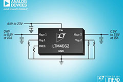 LTM4662 15 A Dual 30 A Pwr Supply - Analog Devices | DigiKey