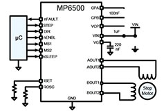 MP6500 and MP6600 - MPS Monolithic Power Systems | DigiKey