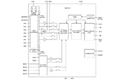 MAX11410 24-Bit Multi-Channel ADC - Analog Devices | DigiKey