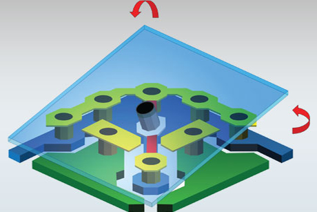 DLP Technology – Texas Instruments | DigiKey
