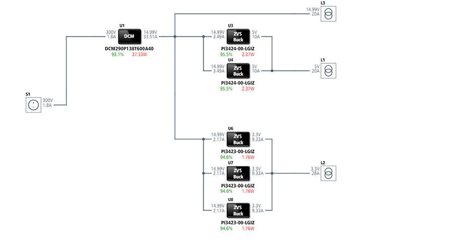 VI Chip DCM 转换器模块 – Vicor │DigiKey