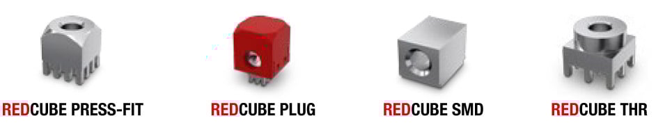 REDCUBE Terminals – Wurth Electronics | DigiKey