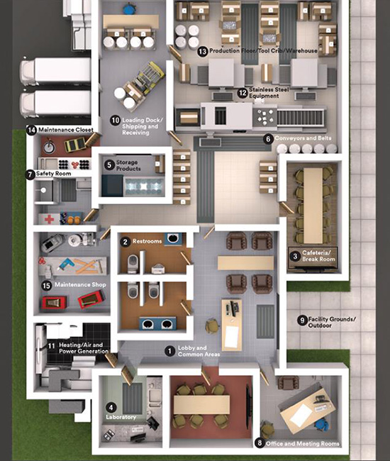 Manufacturing Facility Guide - 3M | DigiKey