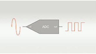 Measuring Line-Level Analog Audio Signals Using ADC/MCU