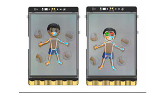 Human Pose Detection Based on MediaPipe Pose and Holistic with UNIHIKER