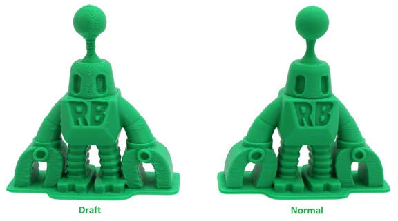 What is 3D Printing and How Does It Work?