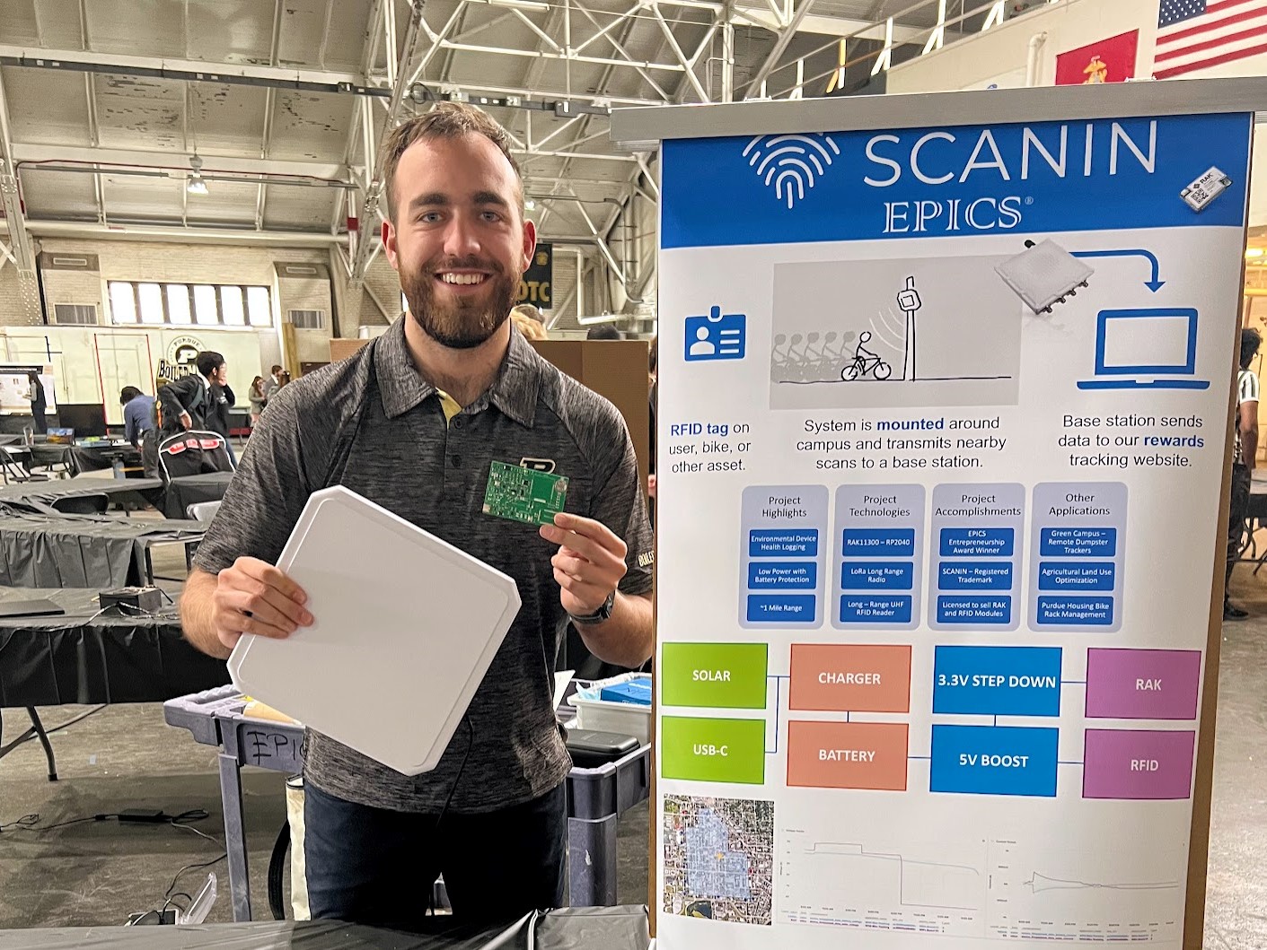 Senior Design 14: The Wrap Up and What's Next!